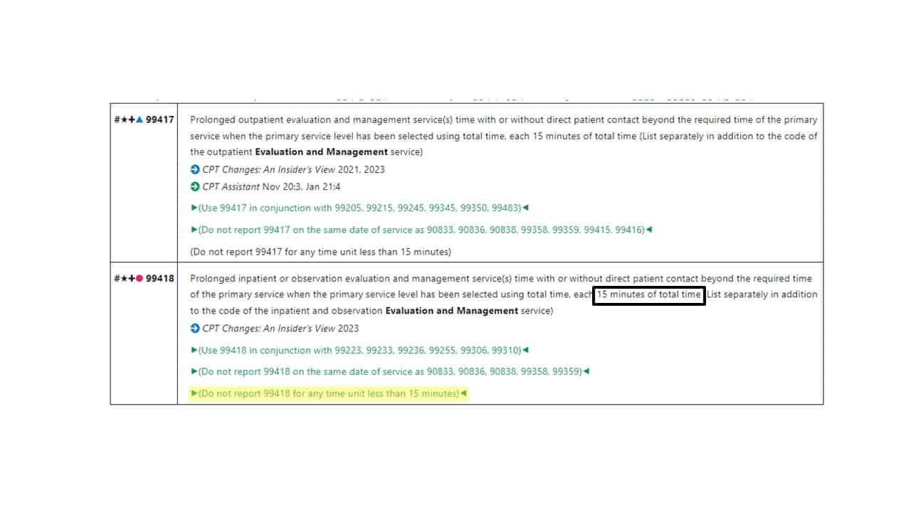 Guidelines for Prolonged Service Codes 99417 & 99418