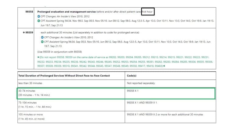 Prolonged Service Code 99358 and 99359 Explained