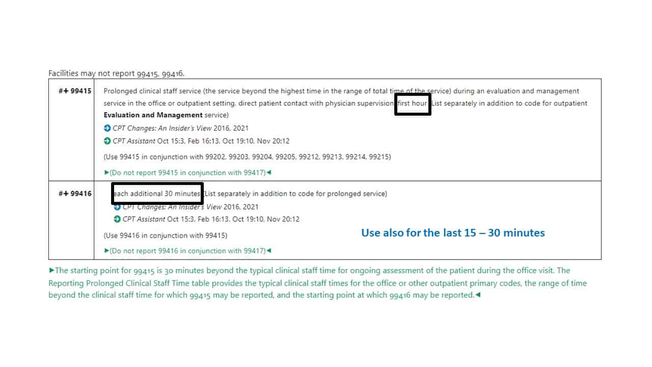 Prolonged Service Code: Guide to 99415 & 99416