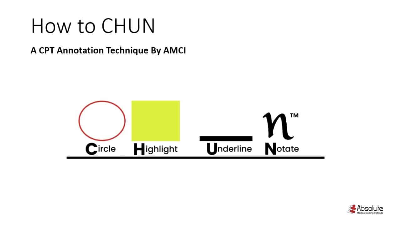 CHUN CPT Annotation Technique for Effective Medical Coding